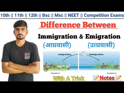 Immigration and Emigration || Migration || By Dadhich Sir