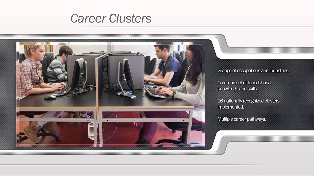 Introduction to Career Pathways