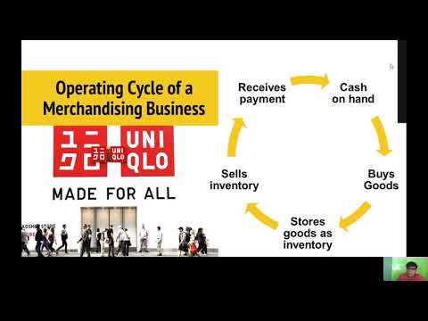 FABM1 Chapter 5: Types of Businesses According to Activities