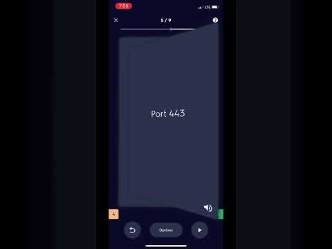What is Port 443?