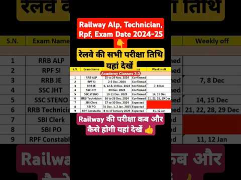 Railway Exam Date 2024🔥Alp Exam Date 2024🔥Rrb Exam Date 2024🔥Railway New Vacancy 2024#examdate #feed