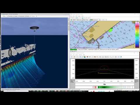 Port of Rotterdam survey data