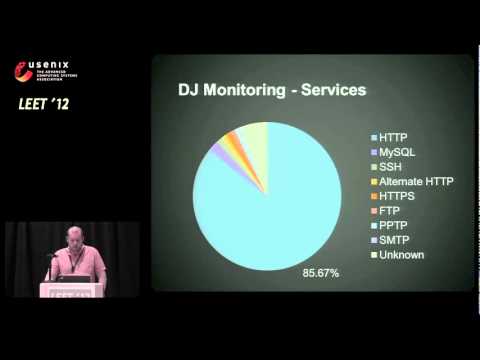 Tracking DDoS Attacks: Insights into the Business of Disrupting the Web