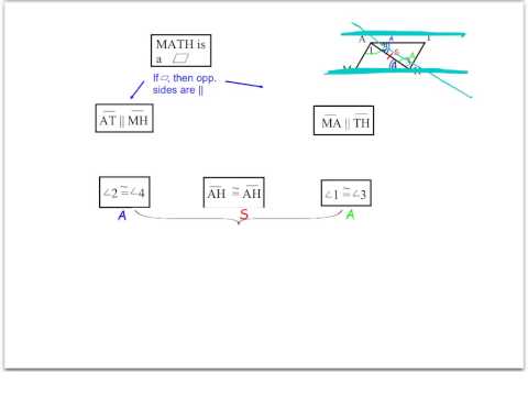 Parallelogram Flow Proof