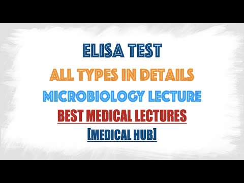 ELISA Test : All types with Mechanism discussed in details : Microbiology