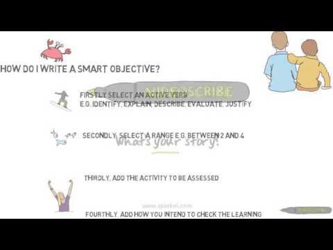 How to write a SMART objective
