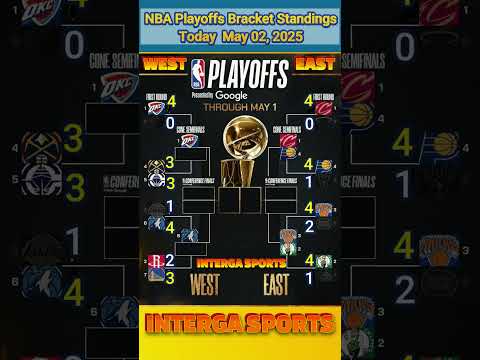 NBA Playoffs Bracket Standings Today May 02, 2025 #shorts #nba #gilaspilipinas #nbagame #fifa