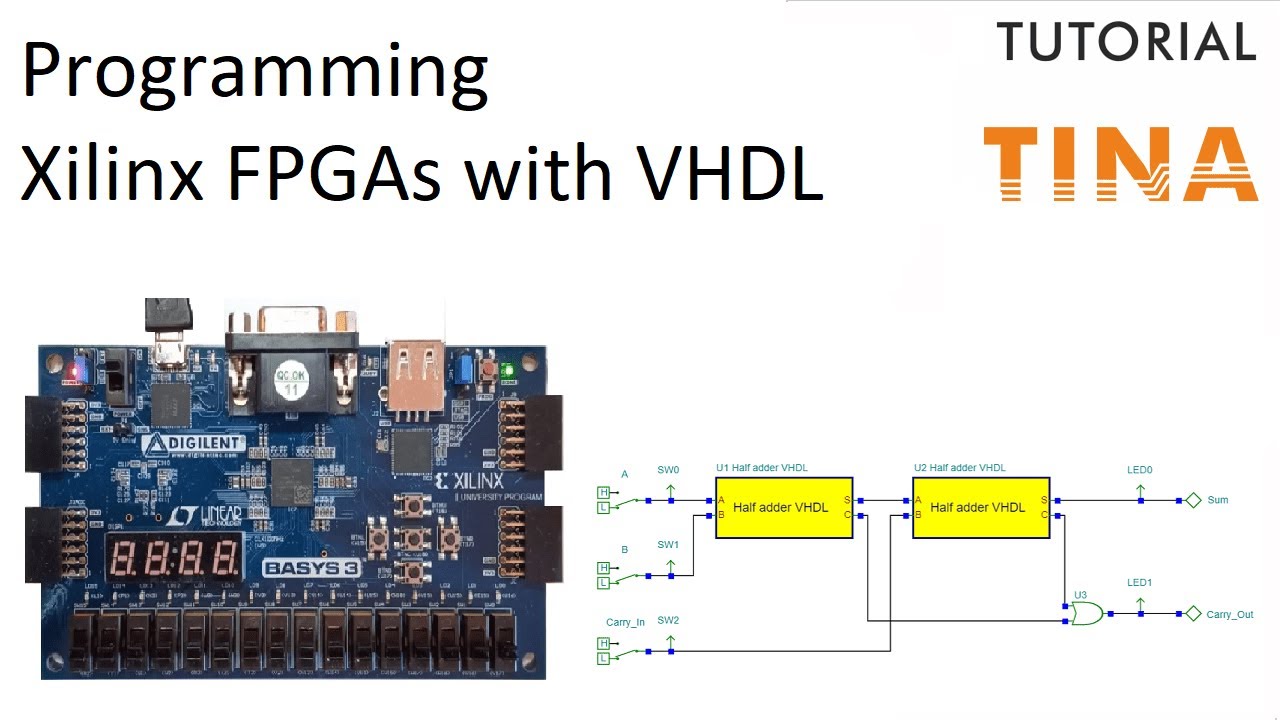 Programming Xilinx FPGA boards in VHDL with TINA