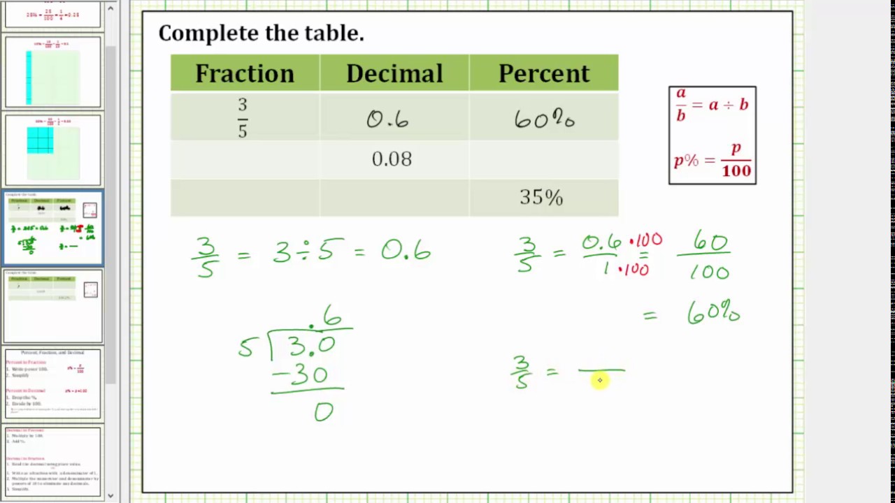 Percent Intro and Basic Percent, Fraction, Decimal Conversions (No Calculator)