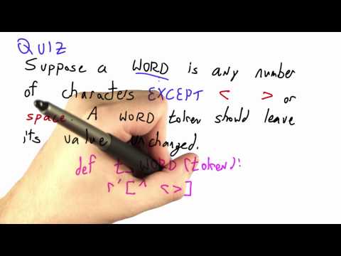 Learn Whitespace Solution Programming Languages - Mind Luster