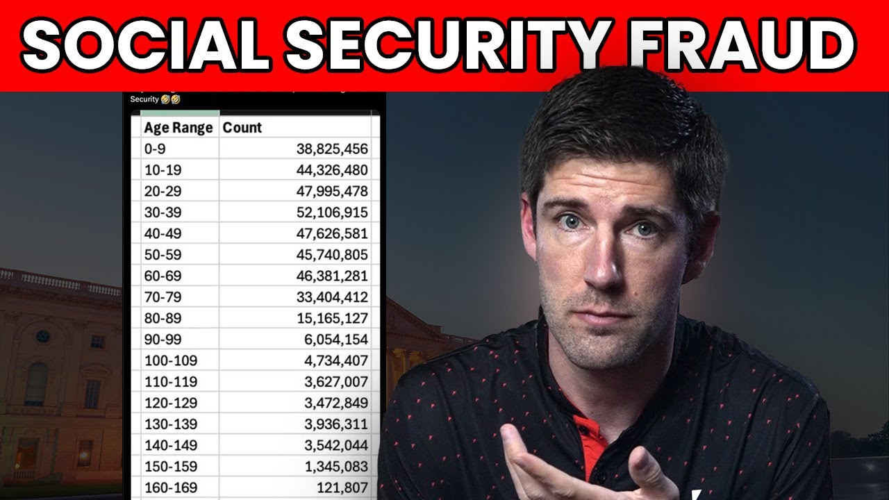 Understanding Social Security Fraud: The Hidden Costs and Realities ...