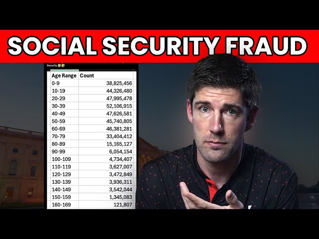 Understanding Social Security Fraud: The Hidden Costs and Realities ...