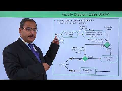 UML - Activity diagram case study