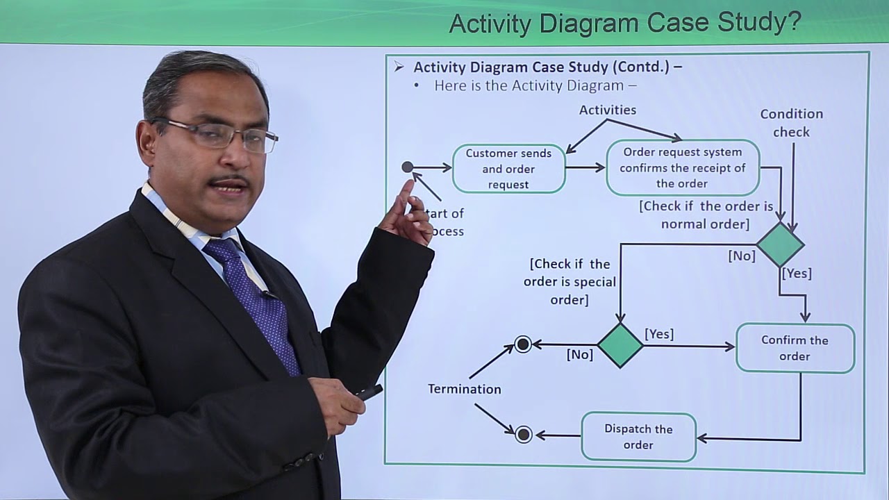 UML - Activity diagram case study
