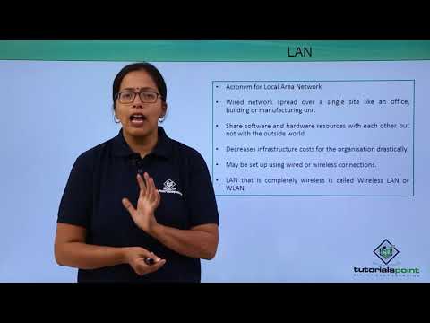 Network - LAN