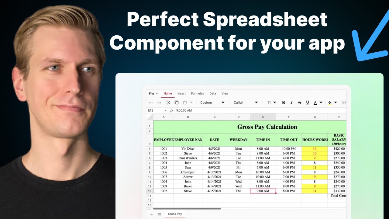 The React Spreadsheet Component Your App Needs For Excel Work