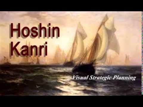 Hoshin Kanri: Visual Strategic Planning