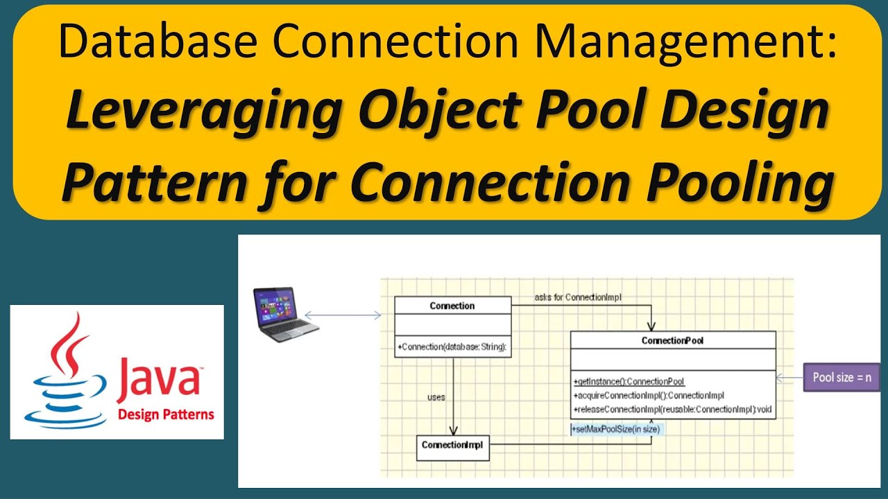 Database Connection Management: Leveraging Object Pool Design Pattern for Connection Pooling