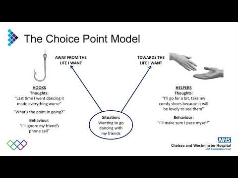 Psychological Models