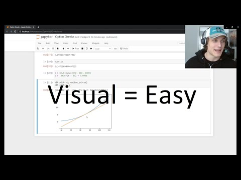 Understanding and Calculating Option Greeks in Python