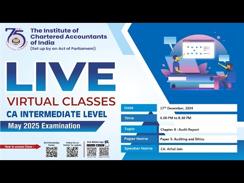 Intermediate Paper 5:A&E | Topic: Chapter 8 : Audit Report | Session 3 | 17 Dec, 2024