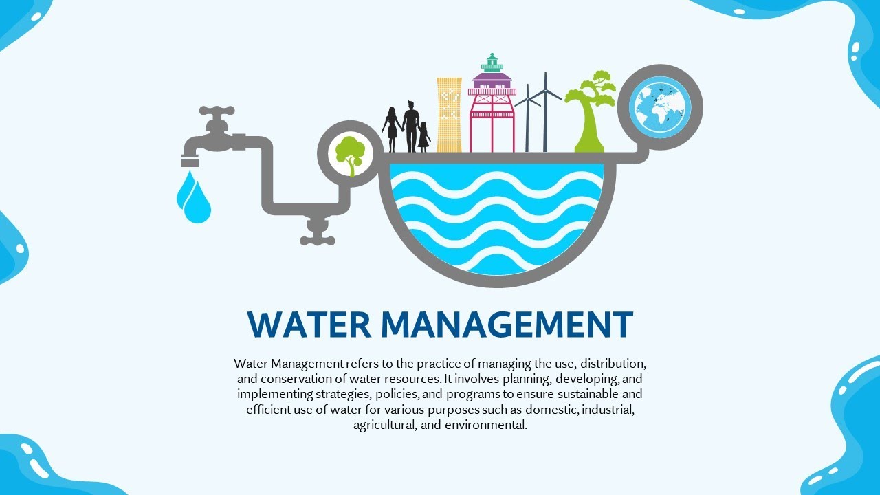 Water Management Animated Presentation Slides