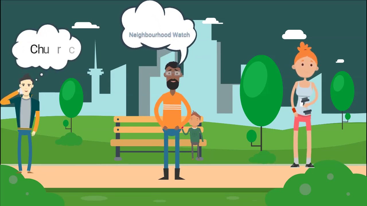 Asset Mapping: What is It?