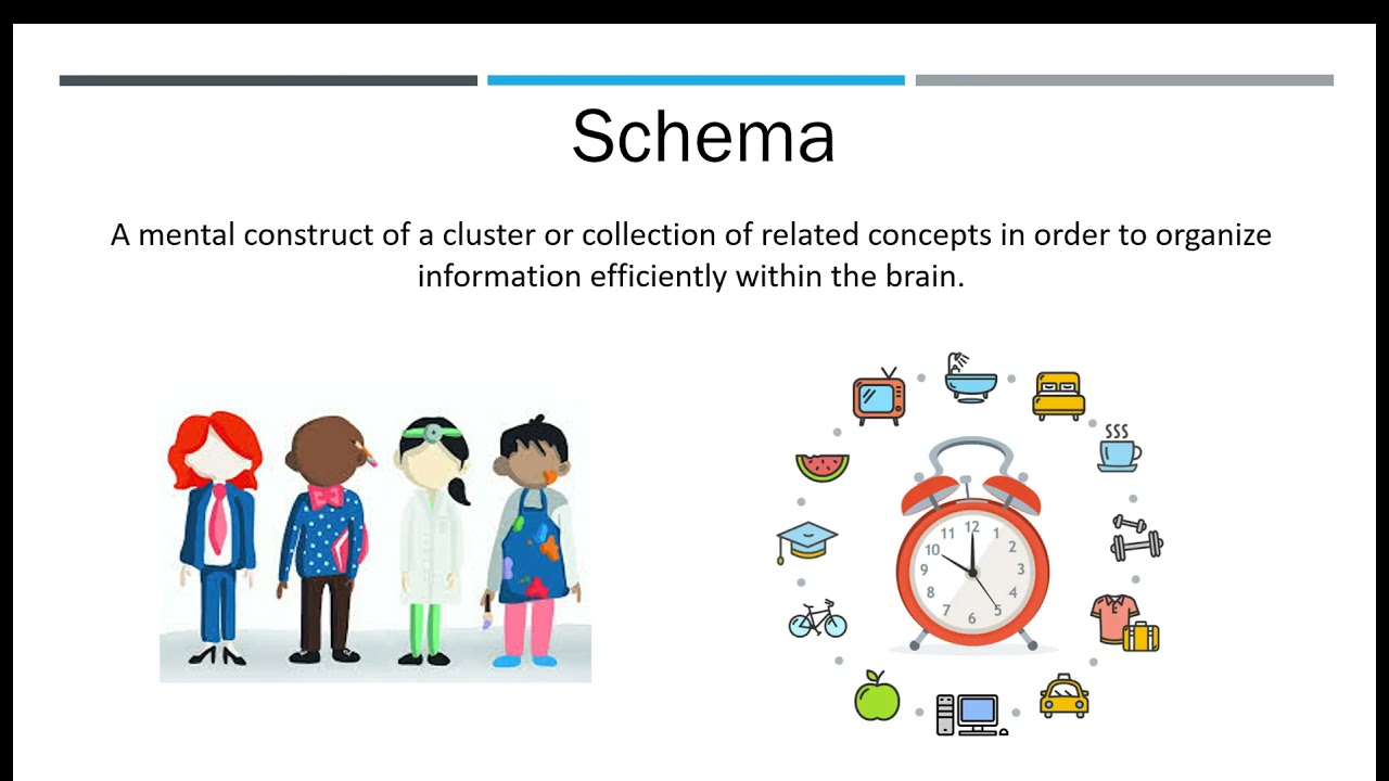 Ch. 7 Thinking and Intelligence