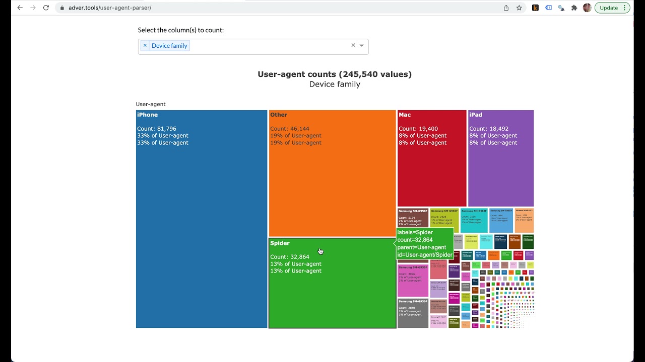 Bulk User-agent Parser Tool