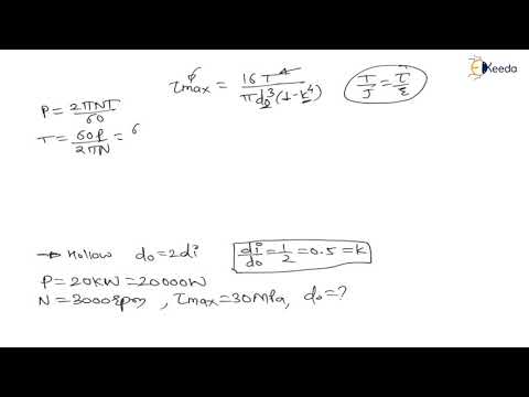 Mastering the Numerical 26: Shaft Design - Design of shafts; keys and ...