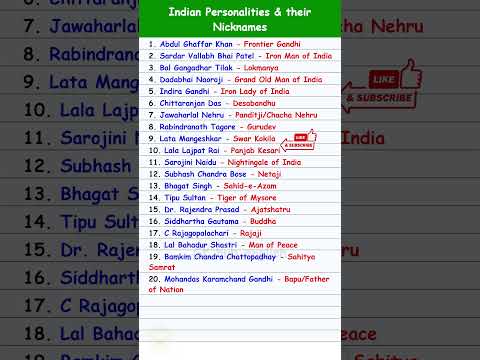 Indian Personalities & their Nicknames | #gkquestion #generalknowledgequiz #viral #gk2023