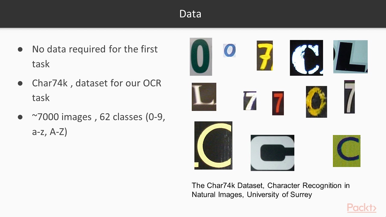 Object Detection and Recognition Using Deep Learning in OpenCV: Pbm Def Dataset|packtpub.com