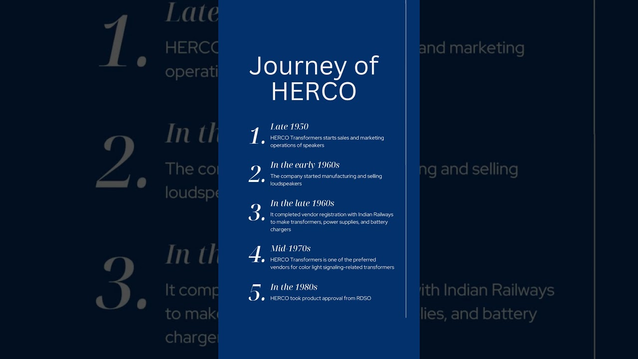 HERCO Transformers | Innovation in Transformer Technology | The Enterprise World