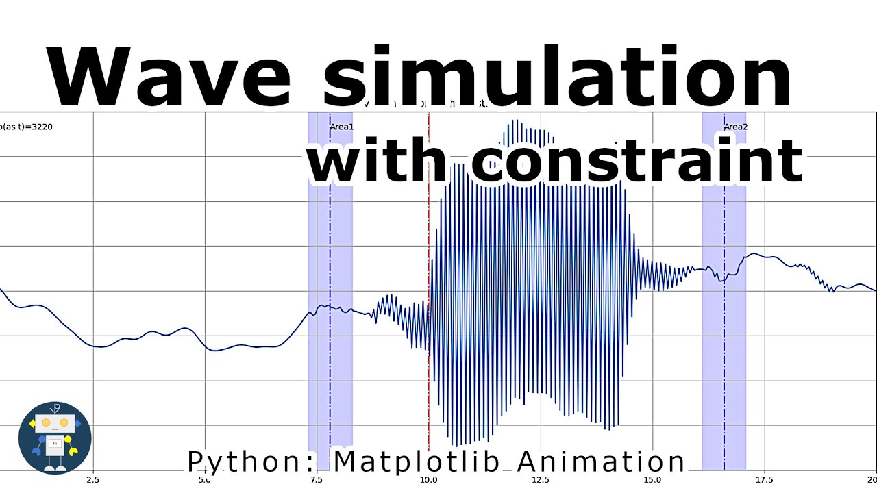 Wave simulation with constraint