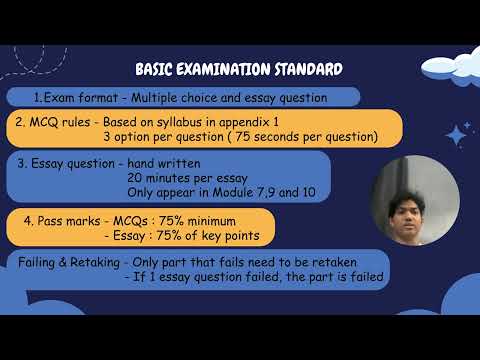 SEMT3822-61 Aviation Management: CAAM PART 66 (CAD 1801) Group 3