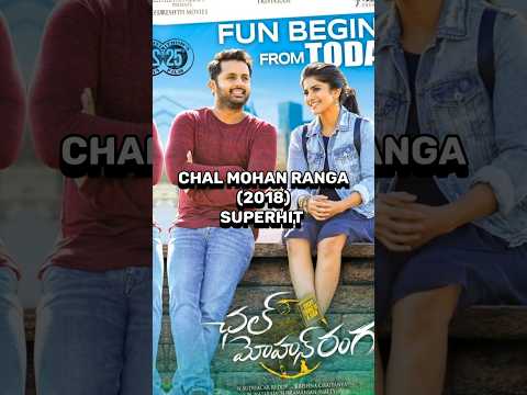 The Hit & Flop Career of Megha Akash