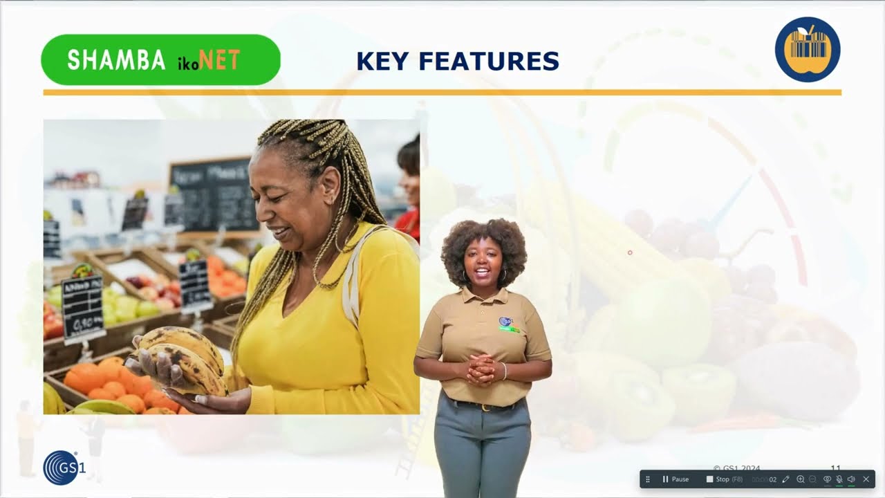 Fresh Food Traceability | From Farm To Fork