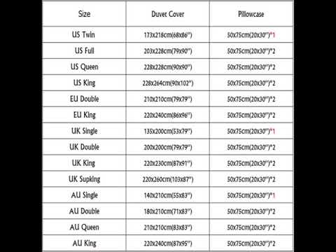 Pillowcases Sizes Chart From Different Countries