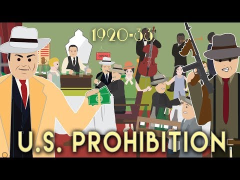 The Prohibition Era in The US 1920-1…: English ESL video lessons