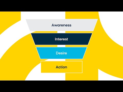 Bloomreach | What Are the Steps of the Conversion Funnel?