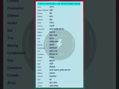Court/Law-related English words/Punjabi meanings #english