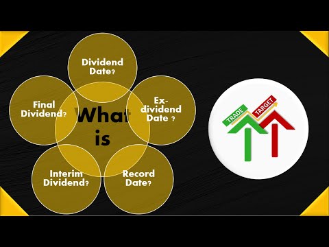 What is a Dividend Date? What is Ex-dividend Date & Record Date? Interim Dividend, Final Dividend?