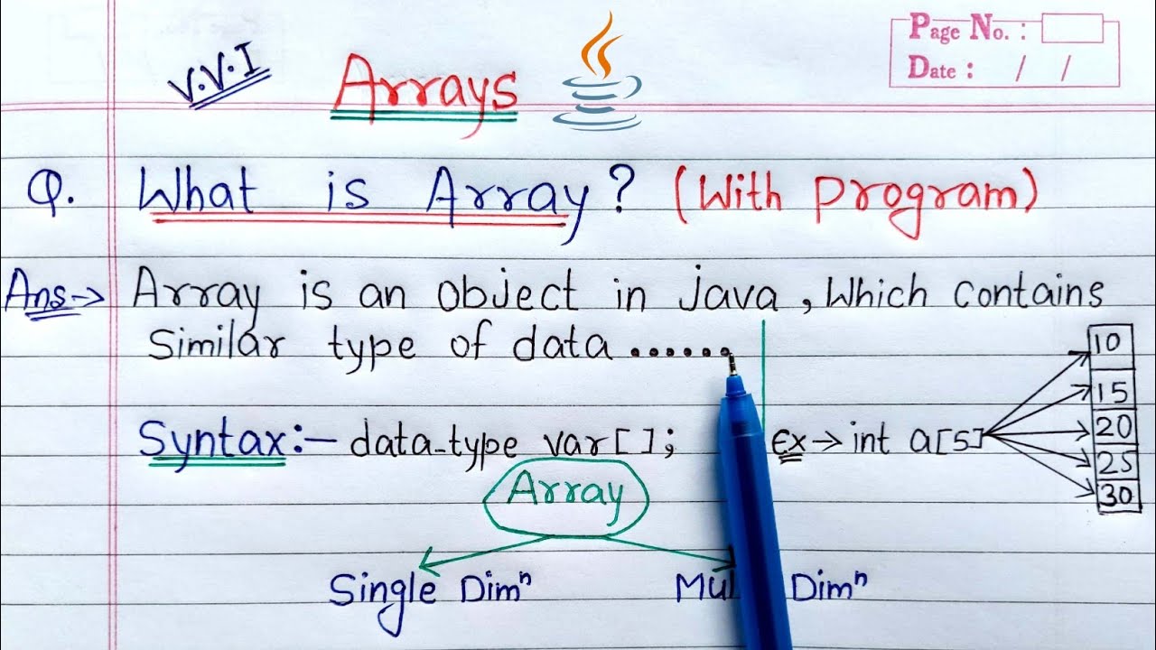 Arrays in Java (Hindi) | What is array? Explain with Syntax & Example