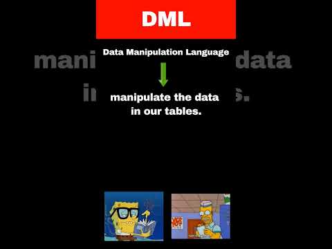 DDL vs DML vs DCL commands in SQL #shorts #sql
