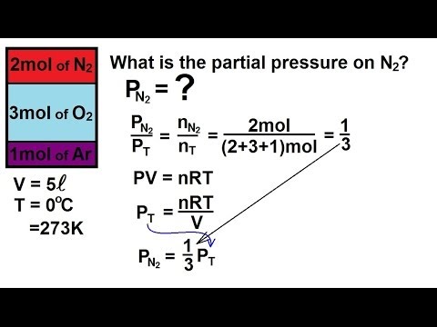 Chemistry of Gases (23 of 40) Partial Pressure: Dalton's Law: Example 1