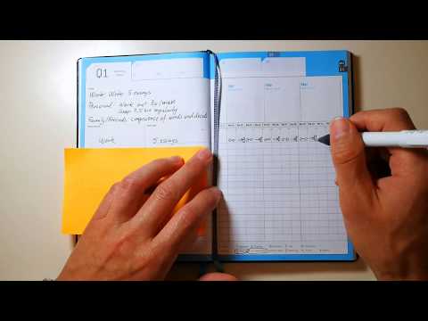 How to | Plan your quarters out in the weekview calendar