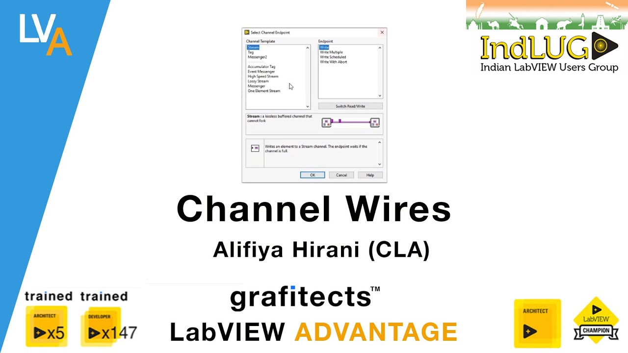 Channel Wires - IndLUG LabVIEW