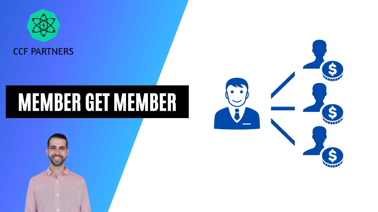Estratégias de Growth: Member Get Member
