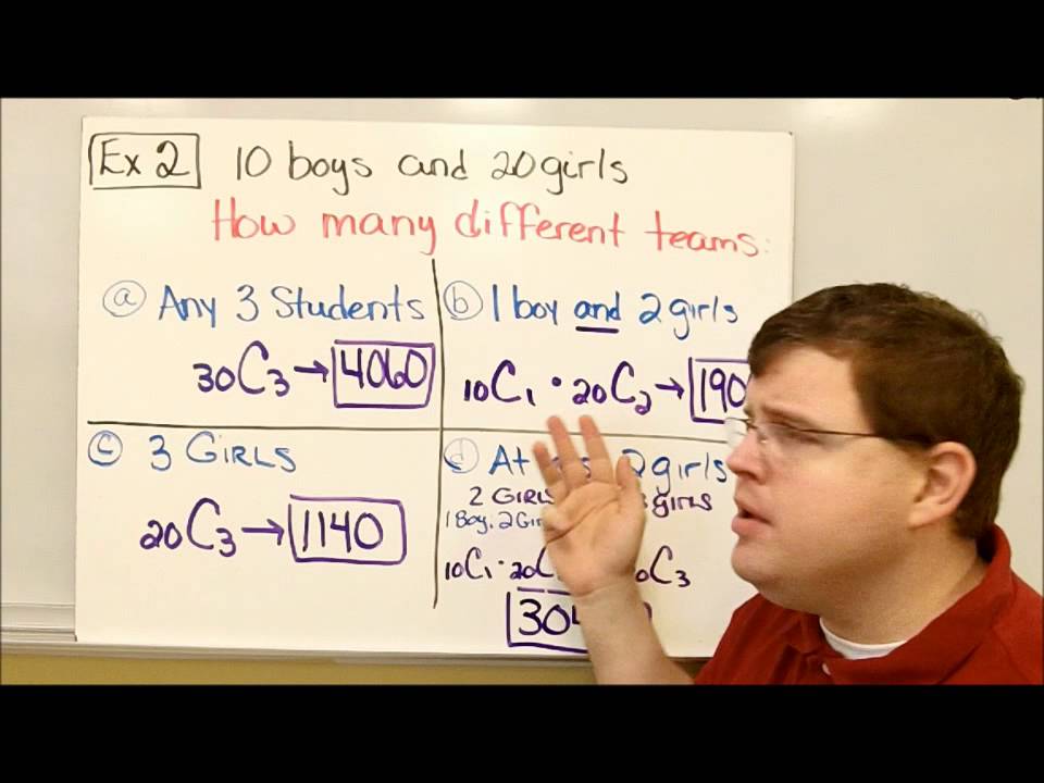 Introduction to Combinations