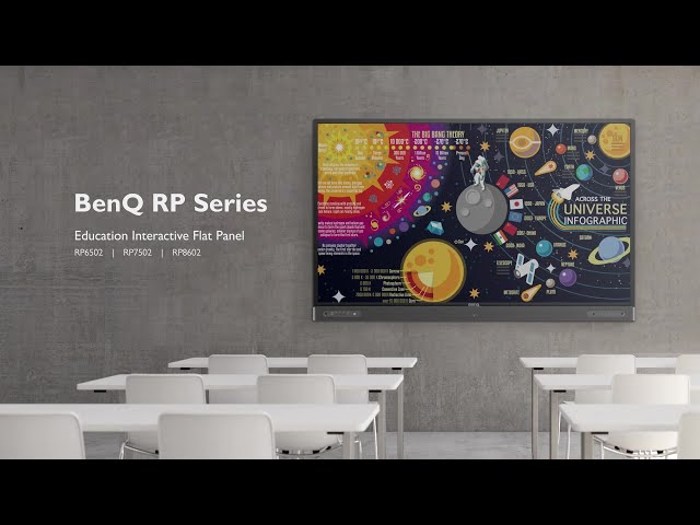 Benq Interactive Flat Panel Display - RM8603a BenQ Interactive Flat ...